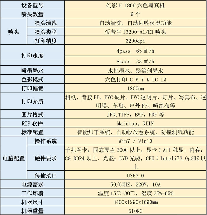 幻影H1806六色写真机